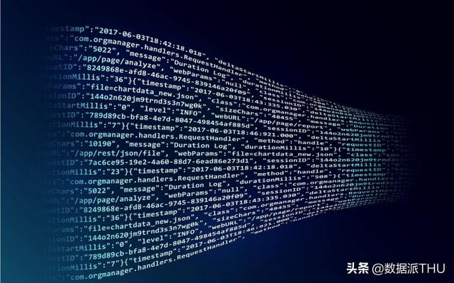 Pyspark和sparksql基础：如何利用python编程执行spark（附代码） 为何 晴空 博客园 5362