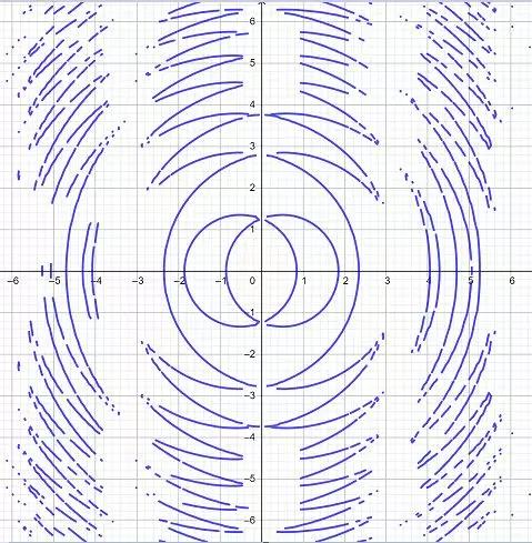 北京小学奥数：美丽的函数图像，带你走进美妙的数学花园 - 家长帮