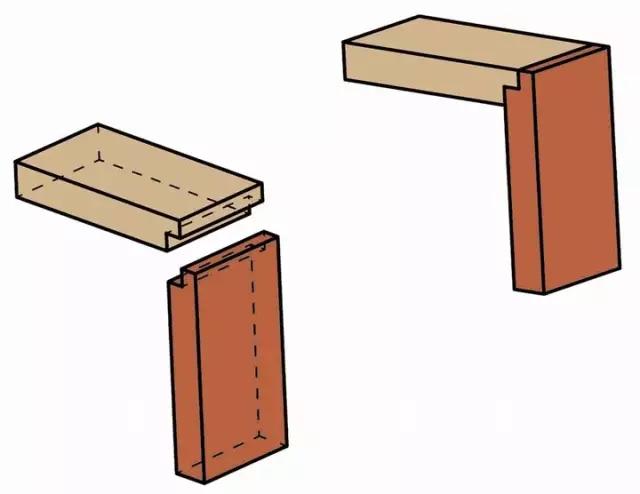 140种榫卯结构详细图纸（附部份榫卯制作计算公式）_老贤玉_新浪博客