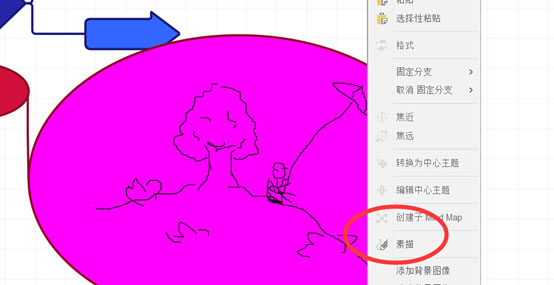 iMindMap 12”思维导图下载安装激活码教程_ITPUB博客