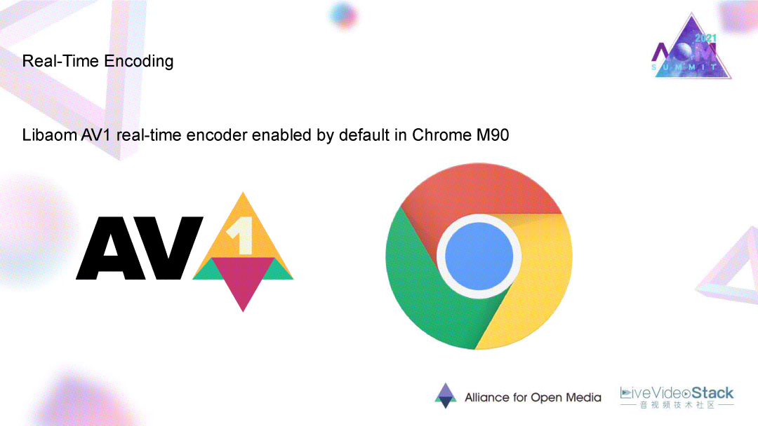 LibAOM与AV1的最新研发进展 - LiveVideoStack - 博客园
