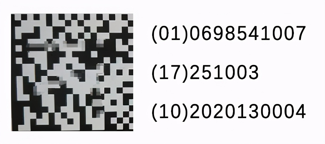 你想了解的UDI | 欧盟UDI申请指南（二）