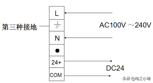 FX2N系列PLC该如何正确安装和接线？-PLC学习-工控课堂 - www.gkket.com